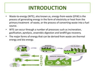 WASTE TO ENERGY PRESENTATION | PPTX