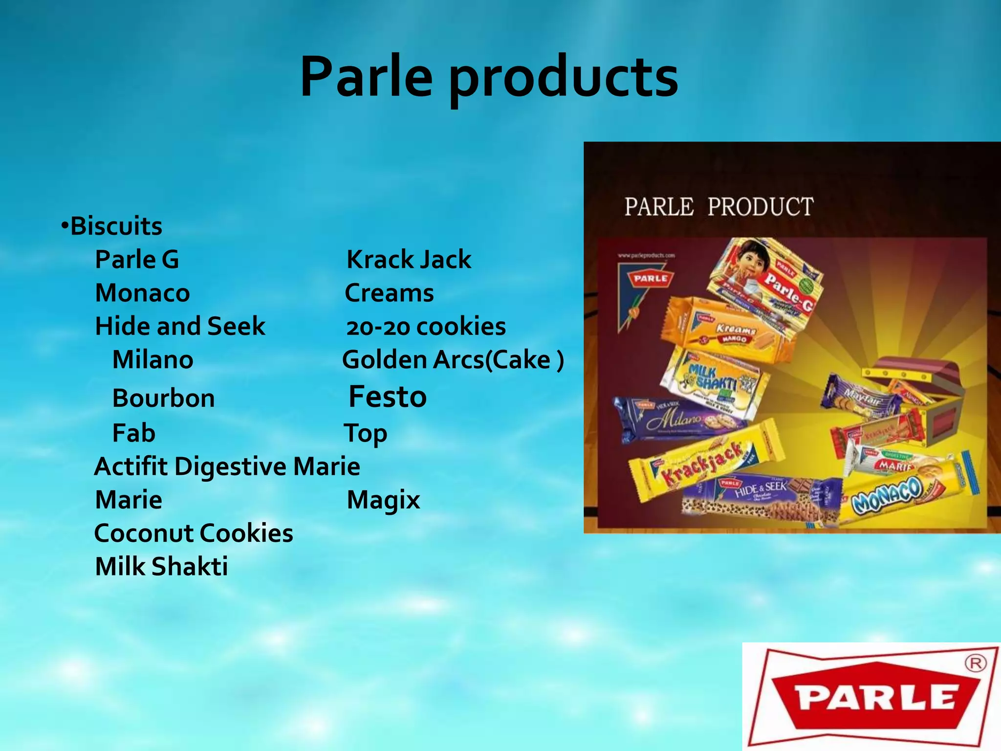 Parle Products | PPTX