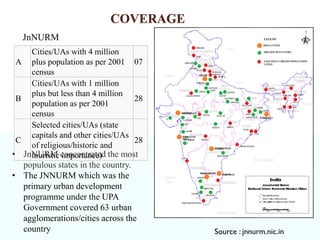 Urban Institutional Framework - A Maze or A Route map | PDF