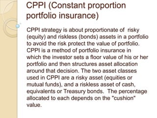 Portfolio insurance | PPTX