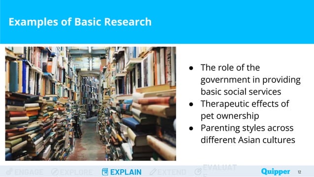 FINAL (PPT)_PR1 11_12 Q1 0101_UNIT 1_LESSON 1_Research and Its ...