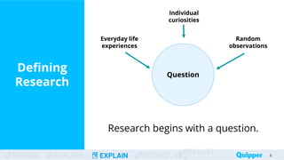 FINAL (PPT)_PR1 11_12 Q1 0101_UNIT 1_LESSON 1_Research and Its Importance (1).pptx