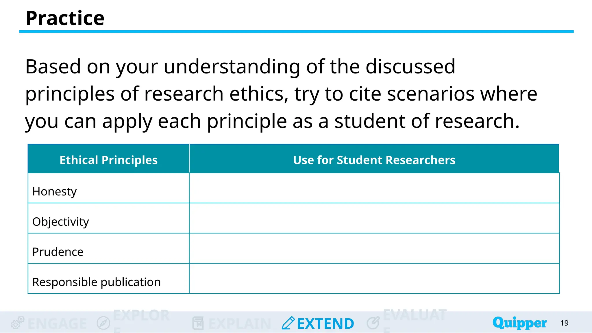 1_LESSON 2_Research Process and Ethics.pptx