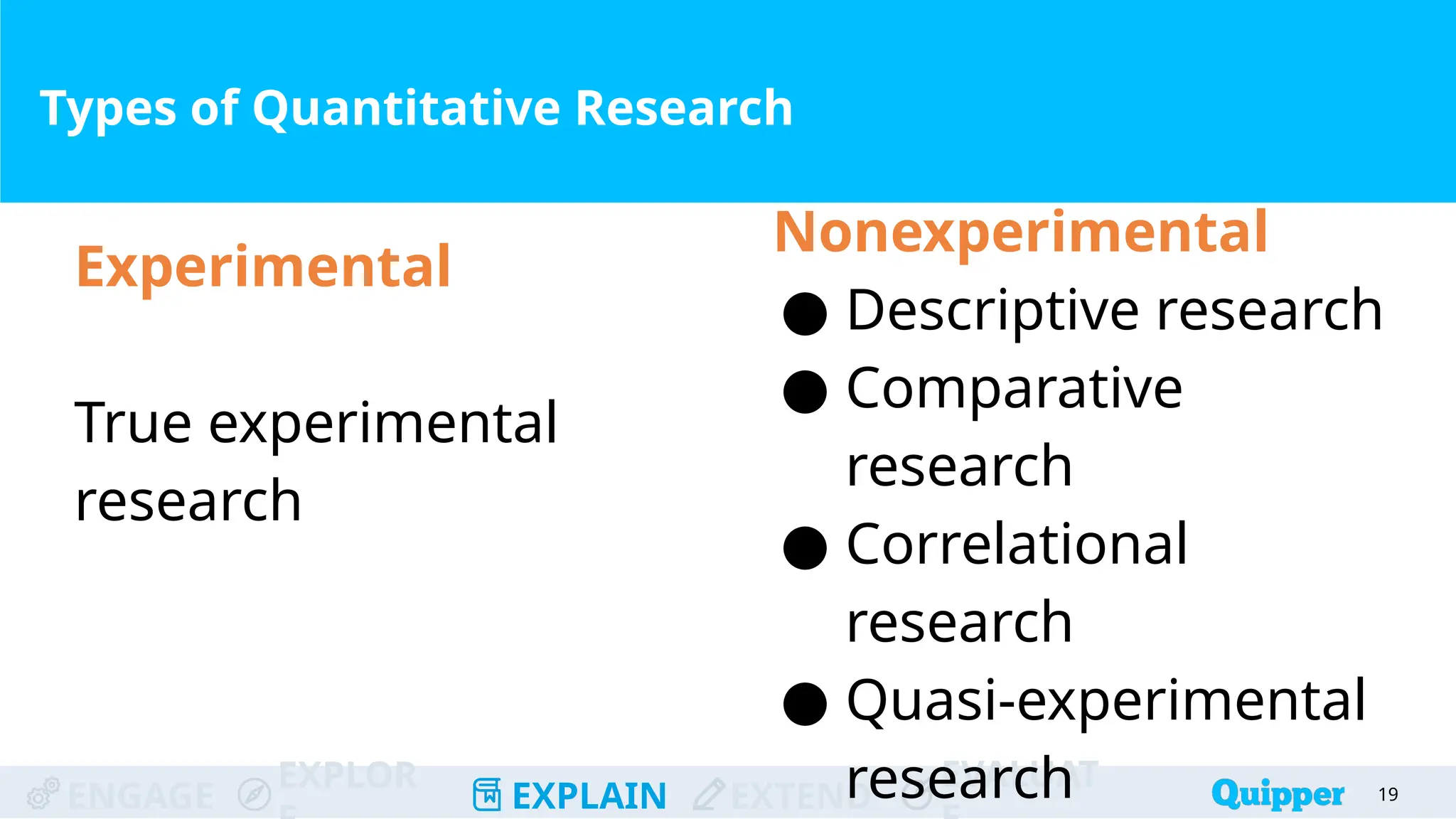 FINAL (PPT)_PR2 11_12 Q1 0101_UNIT 1_LESSON 1_Qualities of Quantitative ...