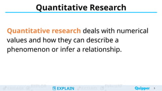 FINAL (PPT)_PR2 11_12 Q1 0101_UNIT 1_LESSON 1_Qualities of Quantitative ...