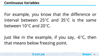 FINAL (PPT)_PR2 11_12 Q1 0103_UNIT 1_LESSON 3_Variables in Quantitative ...