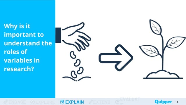 FINAL (PPT)_PR2 11_12 Q1 0103_UNIT 1_LESSON 3_Variables in Quantitative Research.pptx