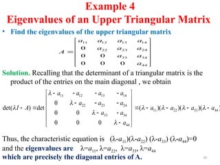 Final ppt presentation ( eignvalues and eigenvectors and their uses ).pptx