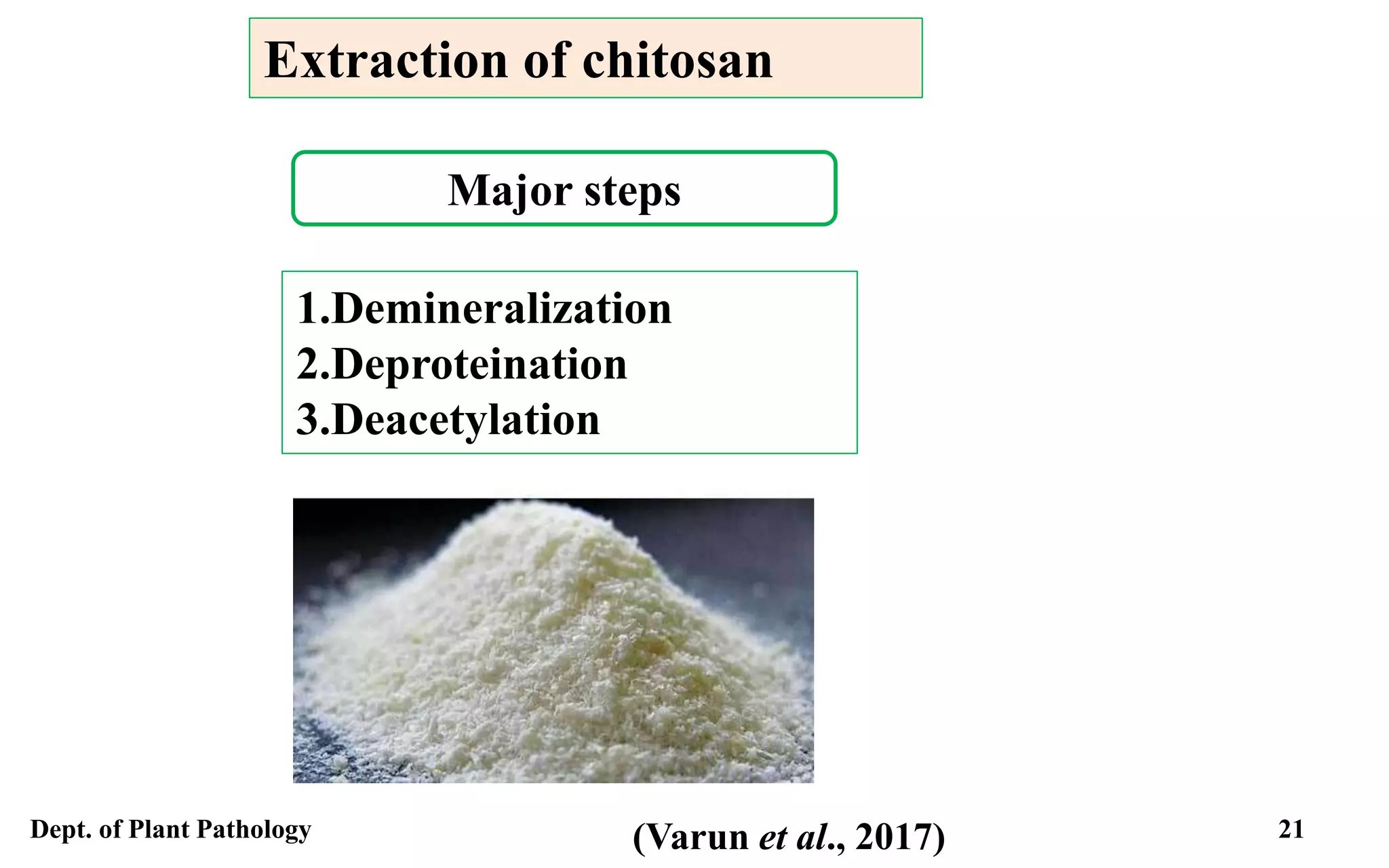 Role of chitosan in Post Harvest Disease Management | PPTX