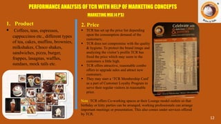 Final ppt presentation (tcr) | PPT