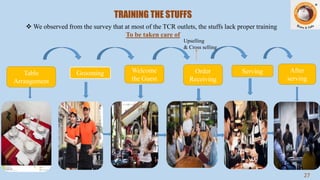 Final ppt presentation (tcr) | PPT