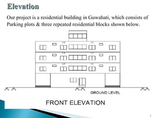 Analysis and Design of Earthquake Resistant RC multi storied (G+3 ...