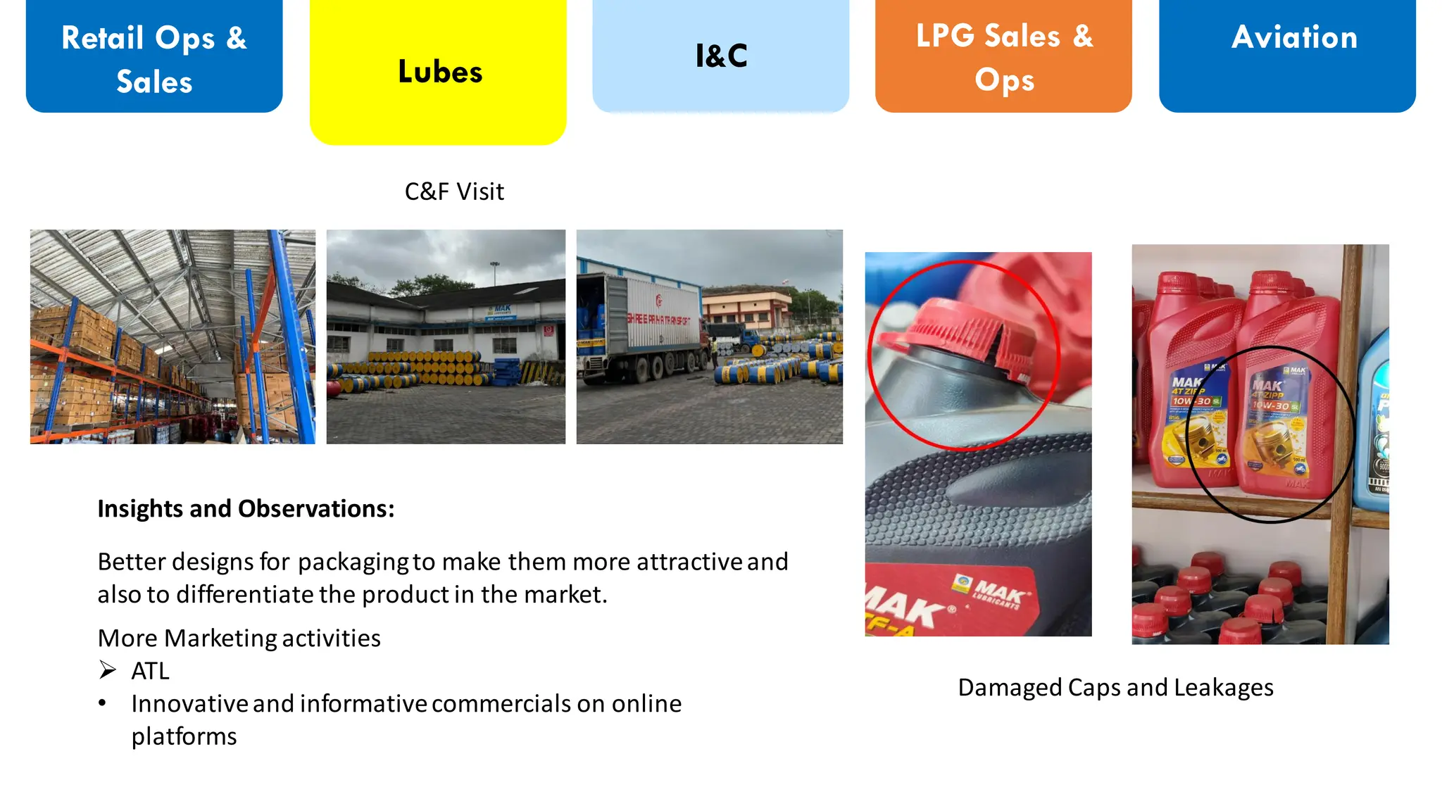In this ppt what are the different business units of bpcl is mentioned ...