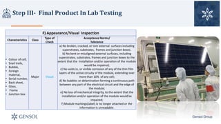 Quality Inspection for Solar Modules - Raw Material, Manufacturing ...