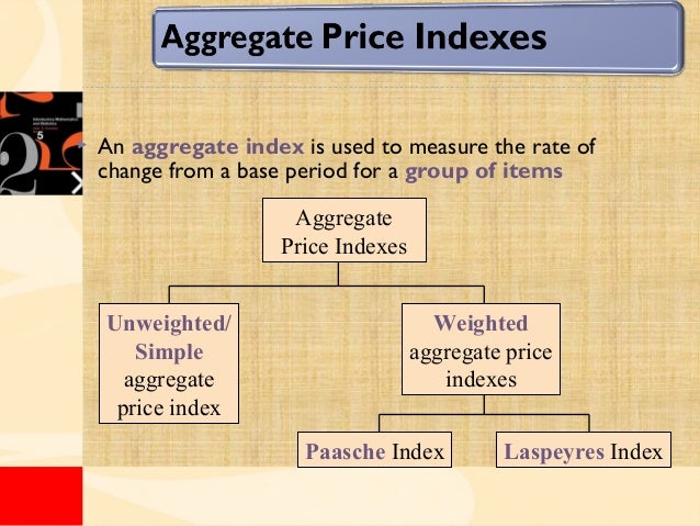 Types Of Index Numbers