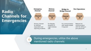 Final PPT Pakistan Radio Communication.pptx
