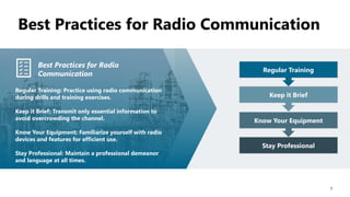 Final PPT Pakistan Radio Communication.pptx