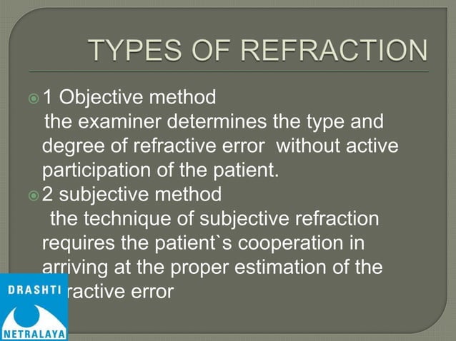 Refraction Method by Siddhartha Khandewal ( Click below for Online ...