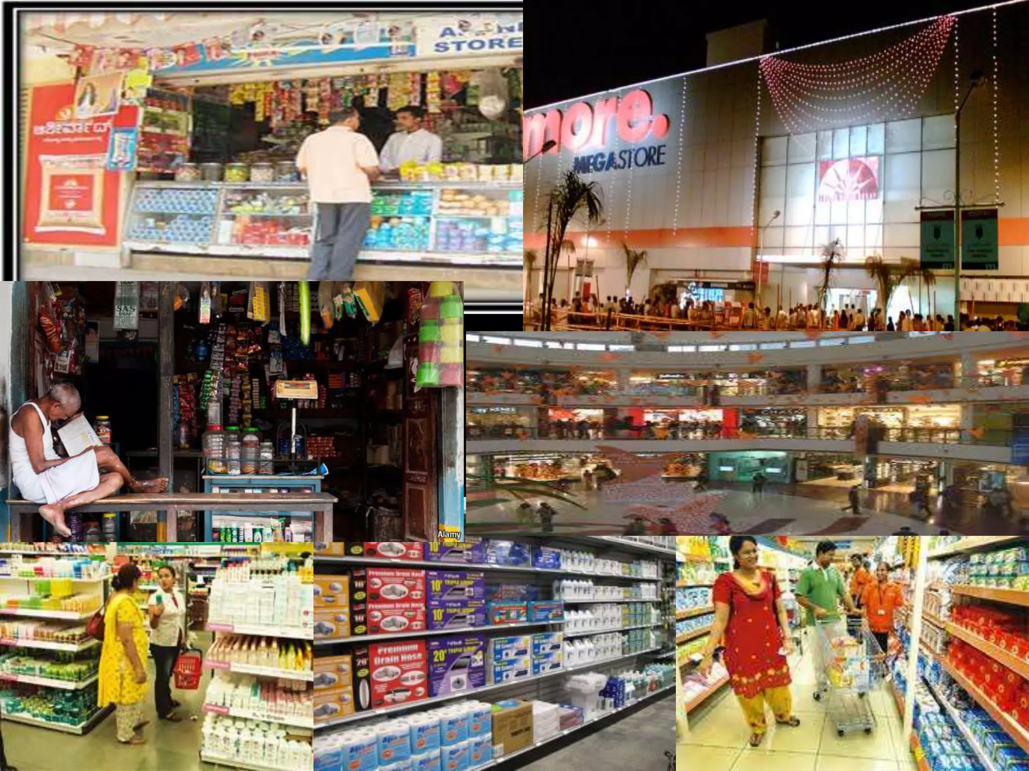 Indian Retail Environment | PPTX
