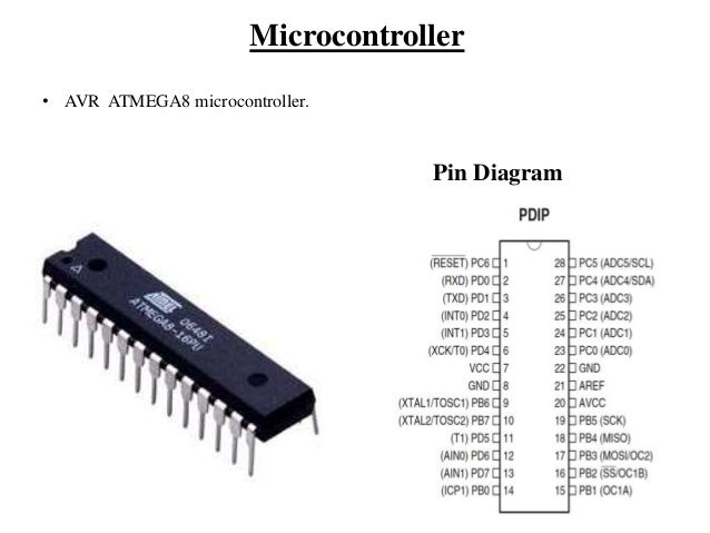 Atmega8 pin diagram - qlerosignal