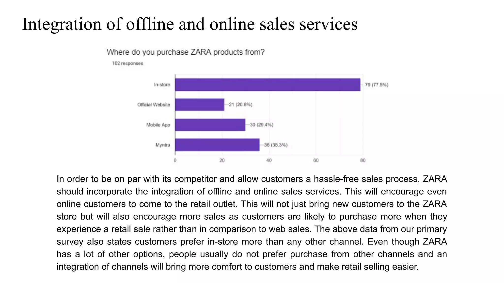 Consumer Buying Behaviour, Customer Handling, Retail Marketing and ...
