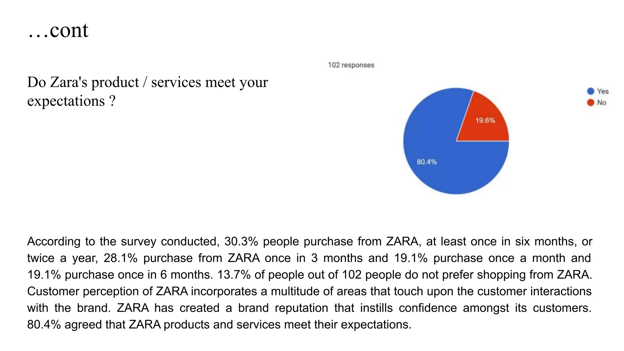 Consumer Buying Behaviour, Customer Handling, Retail Marketing and ...