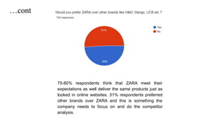 Consumer Buying Behaviour, Customer Handling, Retail Marketing and ...