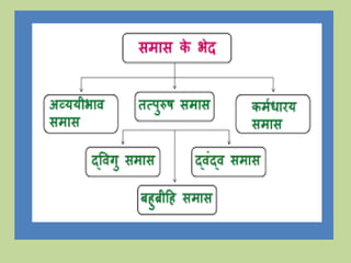 FINAL PPT SAMAS.pptx 2021-2022.pptx