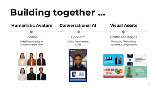 Conversational digital humans: The future of retail? | PDF | Technology ...