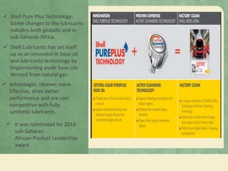 Sustainable Practices in Lubricant Industry | PPT