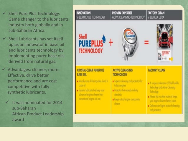 Sustainable Practices in Lubricant Industry | PPT