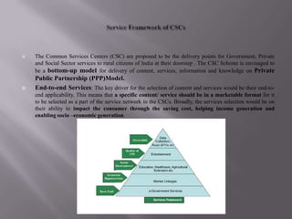 common service center Unlocking the potential of rural India | PPTX