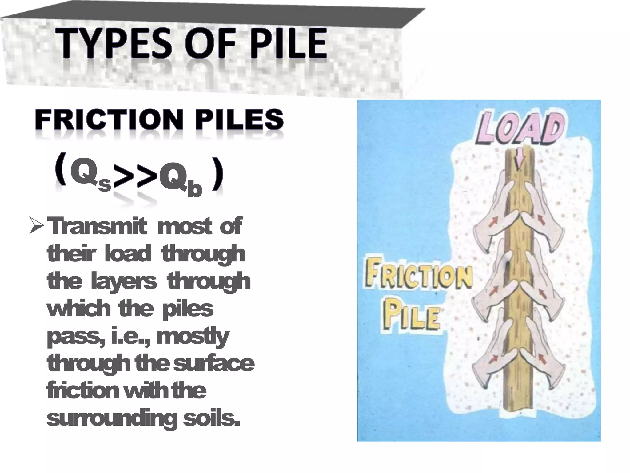 pile foundation of burj khalifa | PPTX