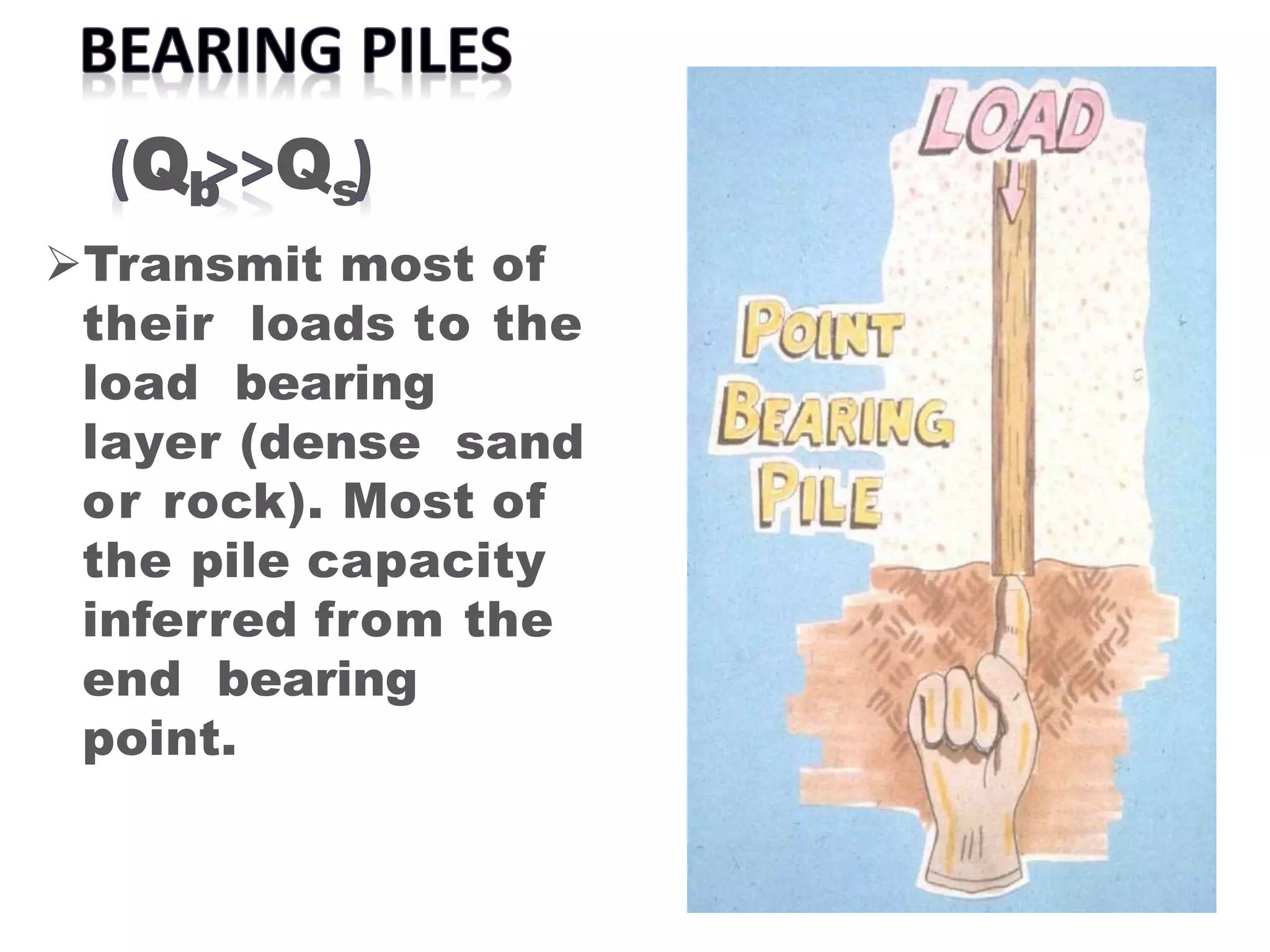 pile foundation of burj khalifa | PPTX