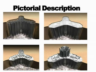 pile foundation of burj khalifa | PPTX