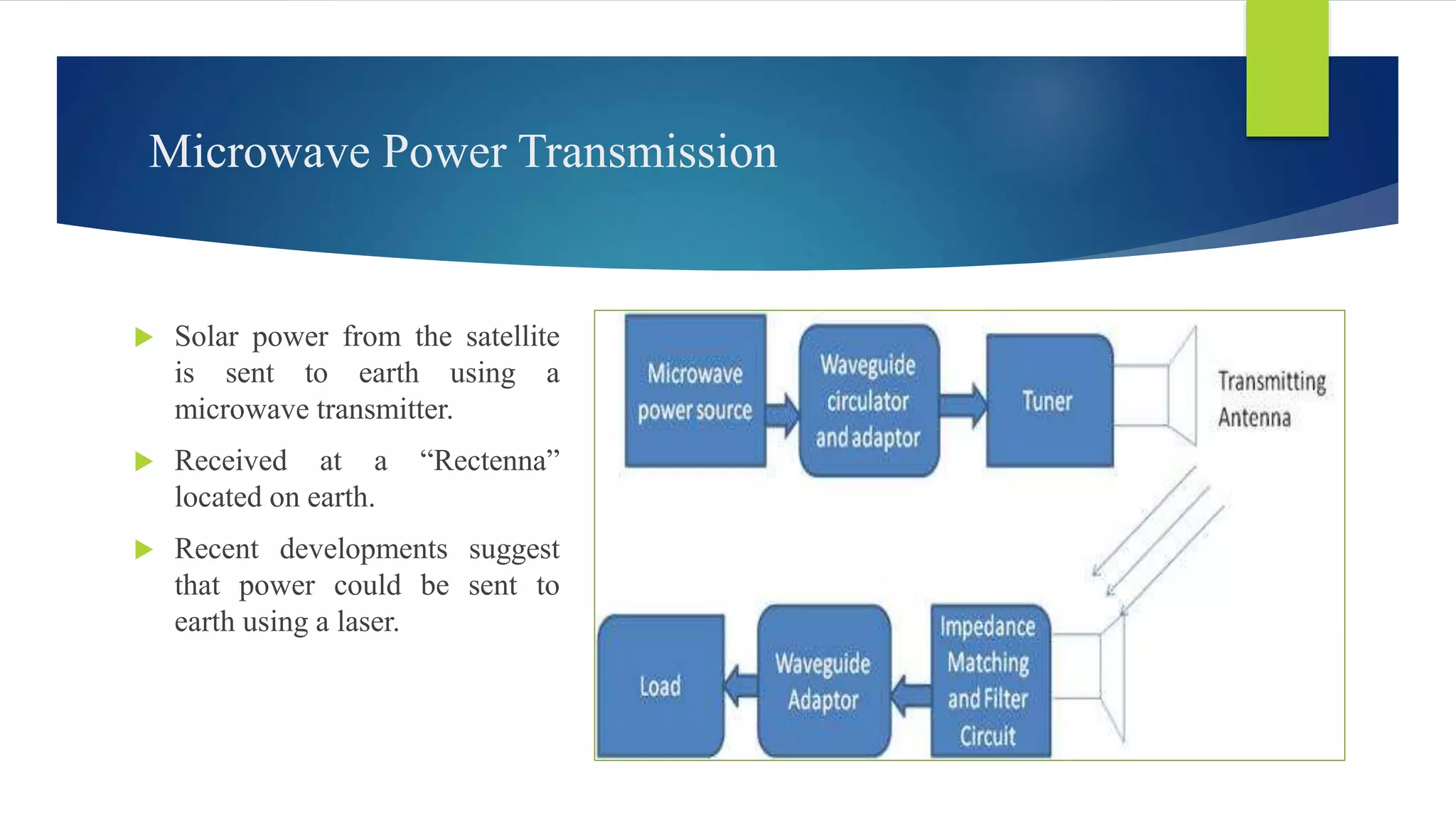 solar power satellite & microwave power transmission | PPTX