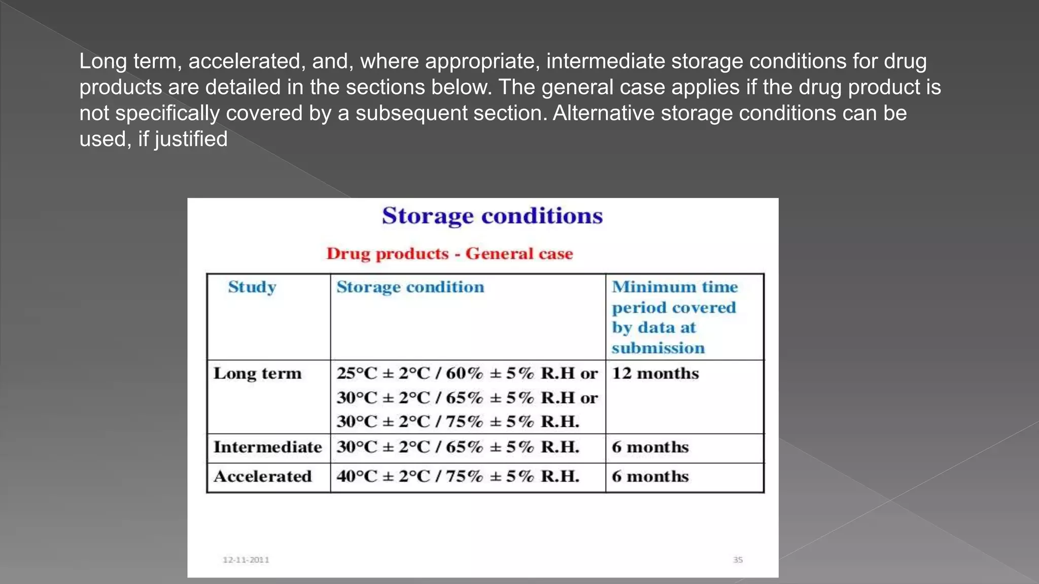 ICH Guidelines for Stability Testing of Drug Substance and Drug Product ...