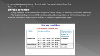 ICH Guidelines for Stability Testing of Drug Substance and Drug Product ...