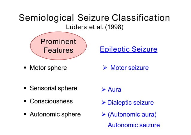 semiological classification of seizure, localisation and lateralisation ...