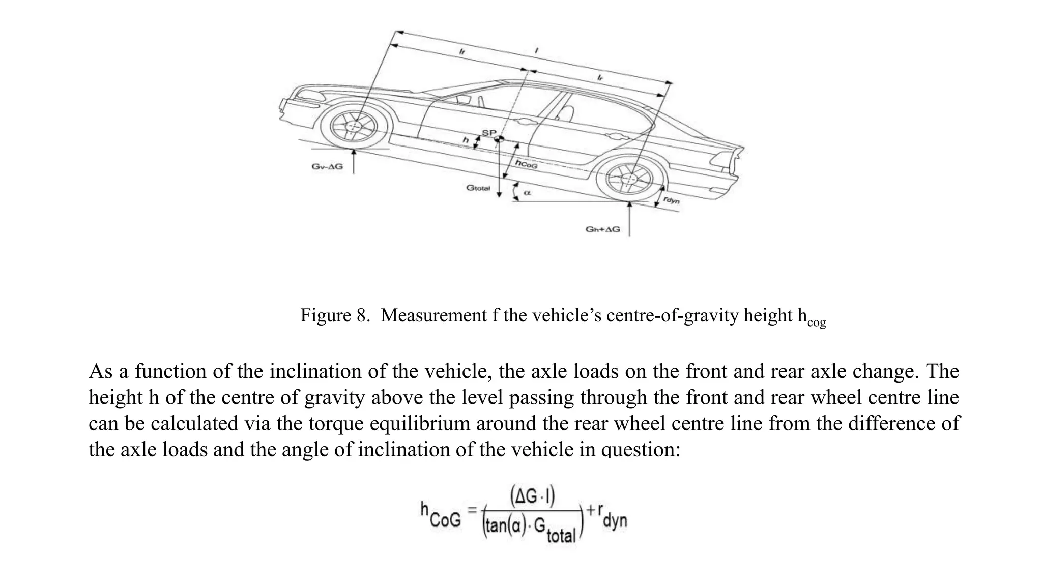 Vehicle dynamics ppt shiva | PPTX