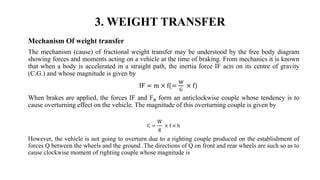 Vehicle dynamics ppt shiva | PPTX