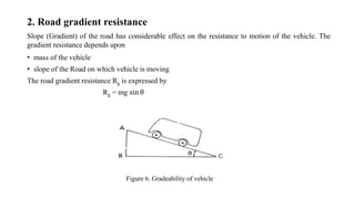 Vehicle dynamics ppt shiva | PPTX