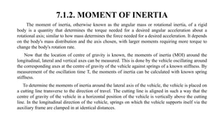 Vehicle dynamics ppt shiva | PPTX