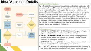 FINAL_PPT_SIH[1].pptx