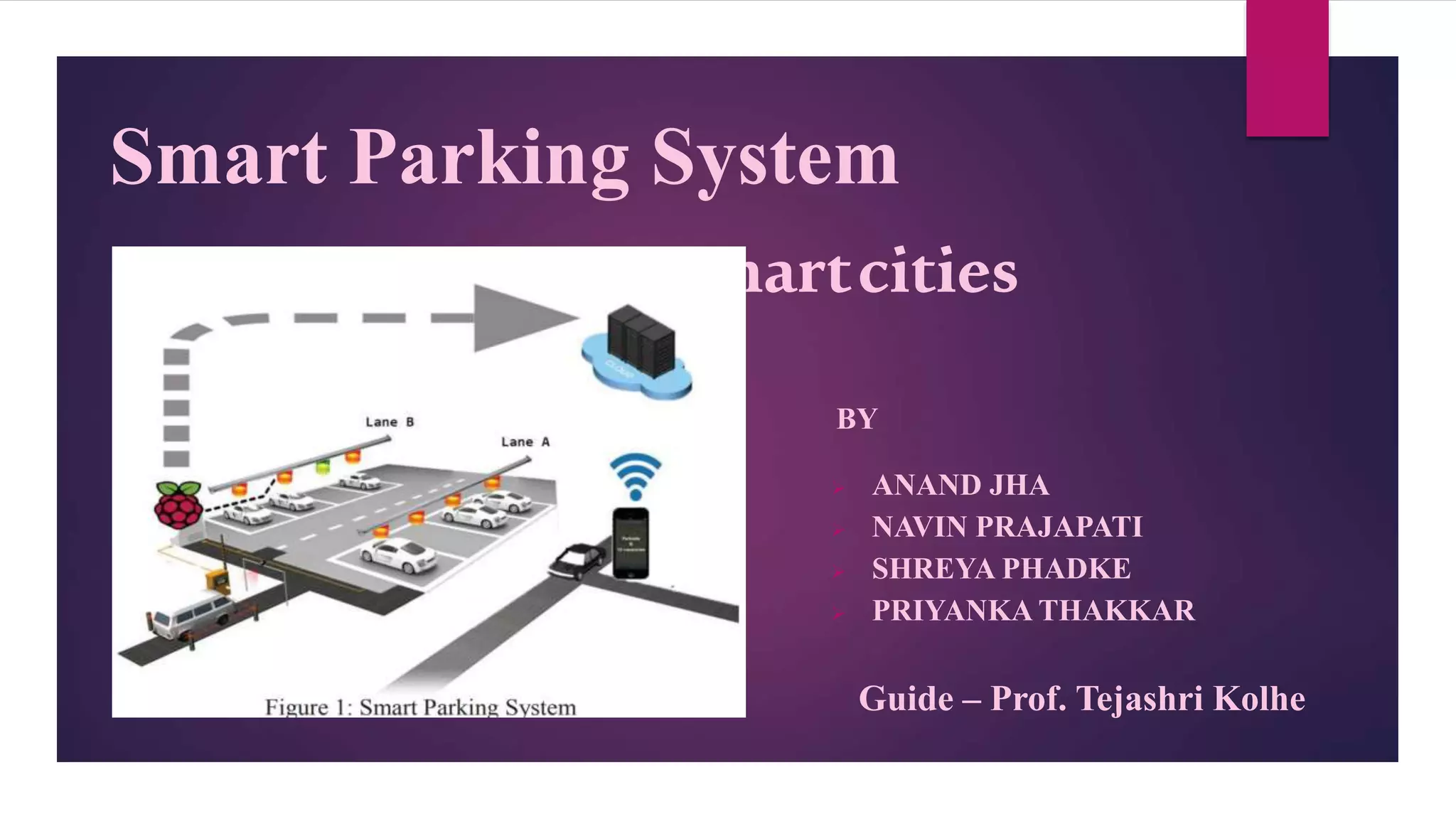 Final PPT Smart Parking System (4).pptx