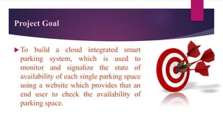 Final PPT Smart Parking System (4).pptx