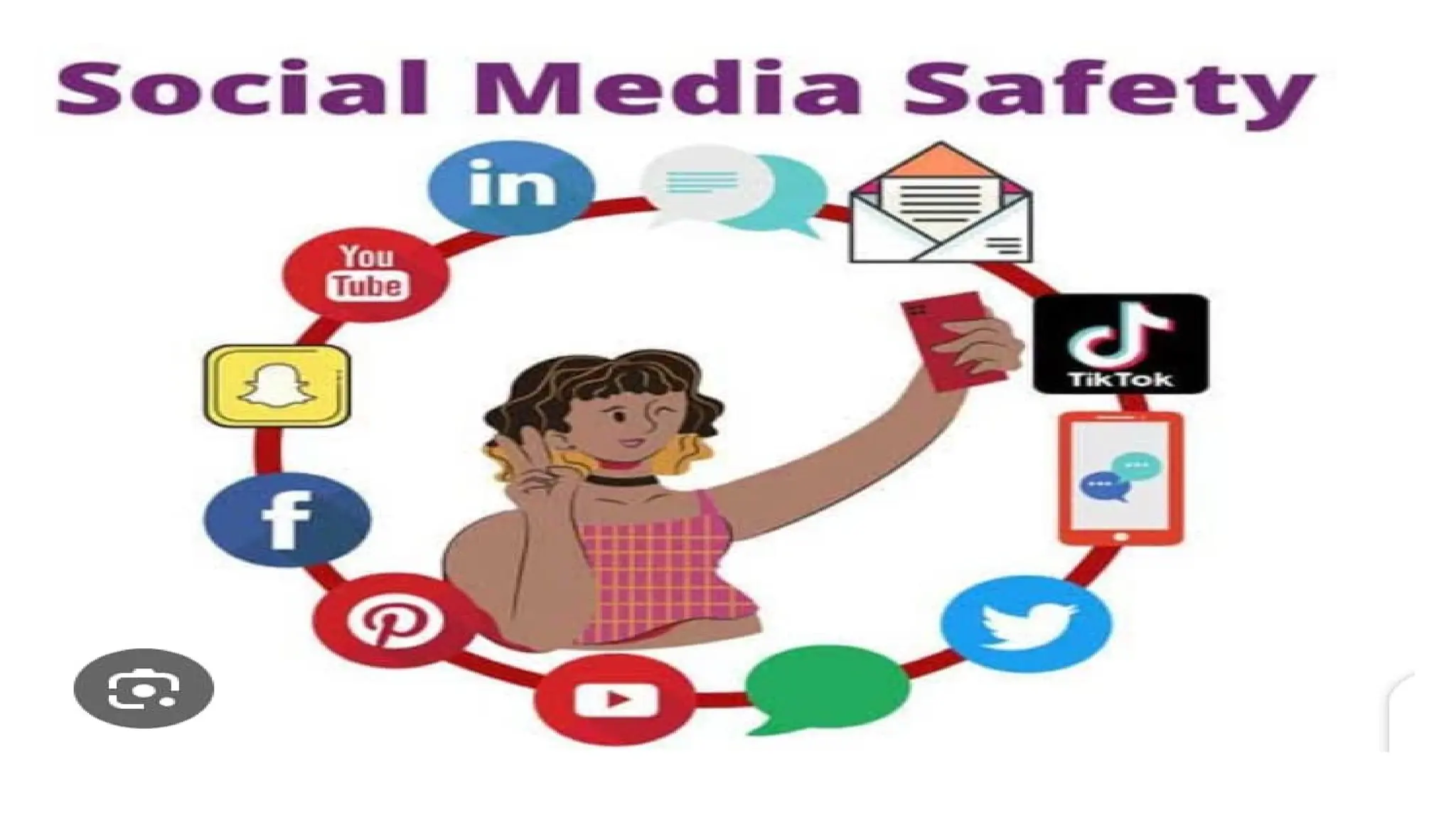 Impact of Social media in our daily life | PPTX