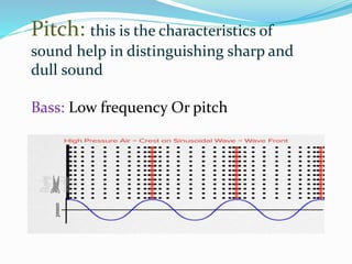 final ppt sound 0230108-WA0013..pptx