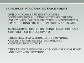 Final ppt space norms and nbc | PPTX