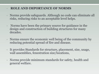 Final ppt space norms and nbc | PPTX